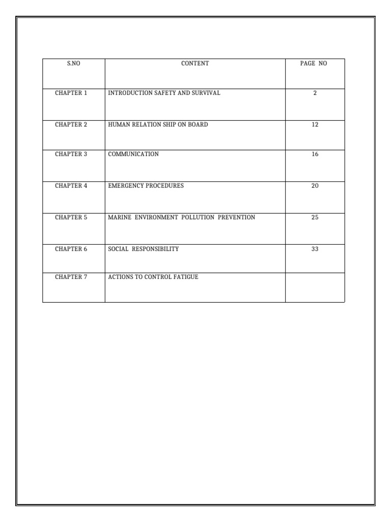 PSSR Course Day 2 | PDF
