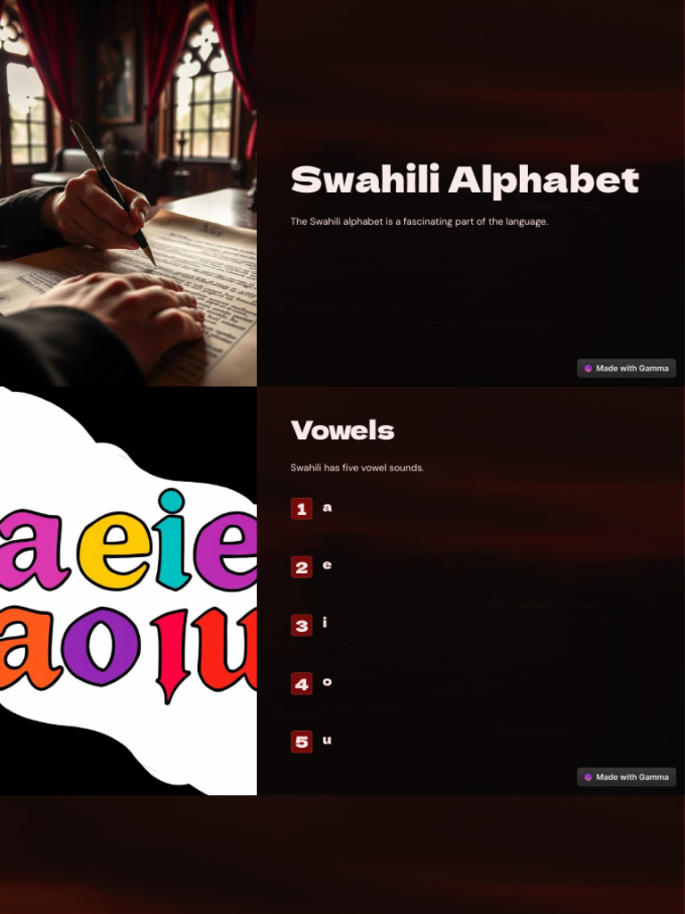 Swahili Alphabet | PDF