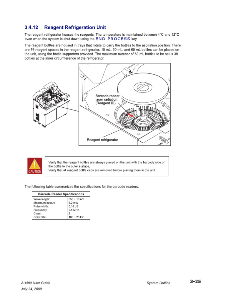 AU480 Barcode Reader | PDF