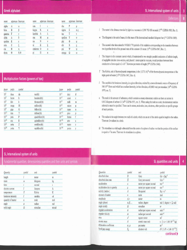 Binas Engels Scan | PDF