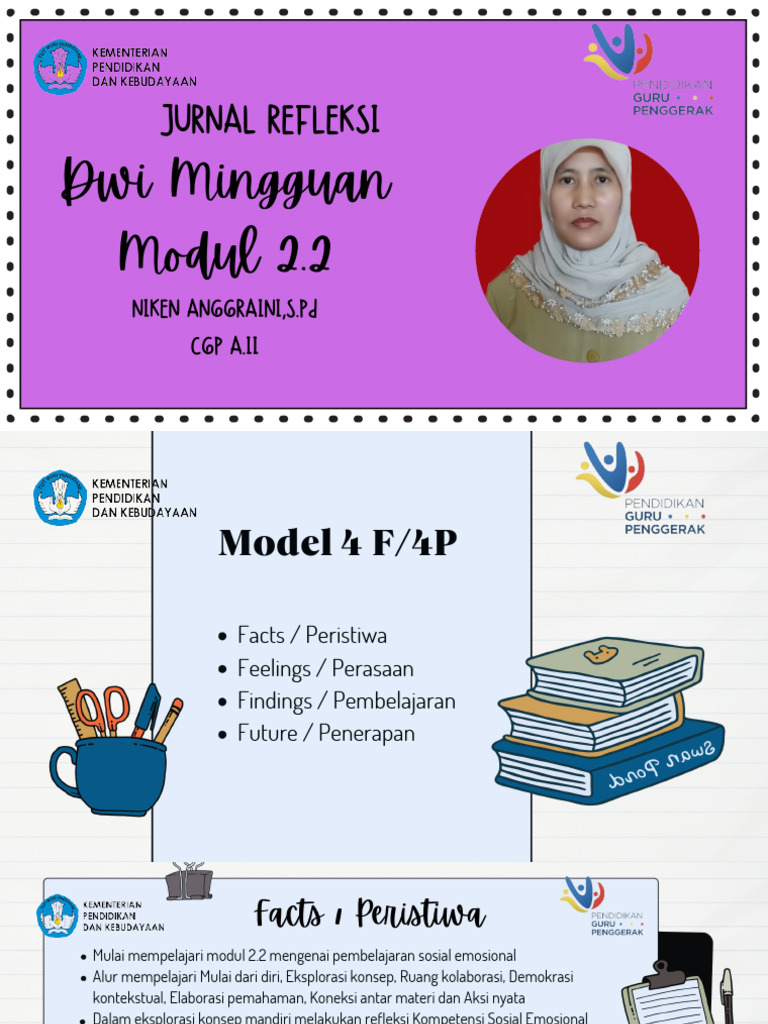Modul-2-2-Jurnal-Refleksi-Dwi-Mingguan - Niken | PDF