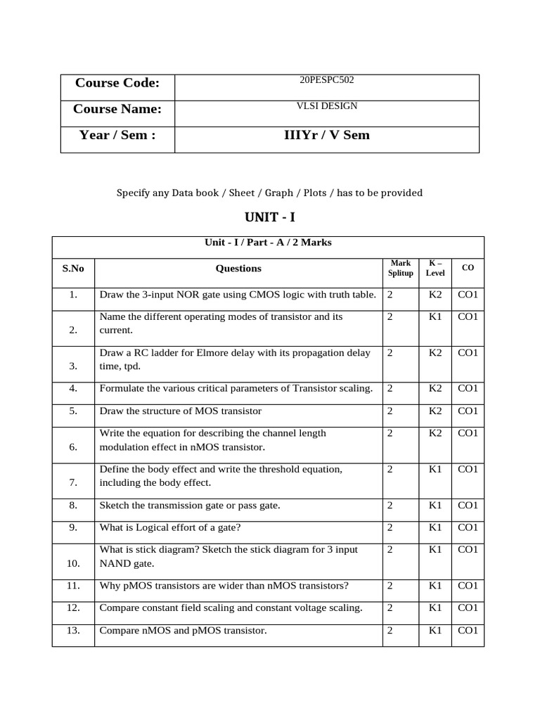 Question Bank - VLSI Design | PDF | Cmos | Logic Gate