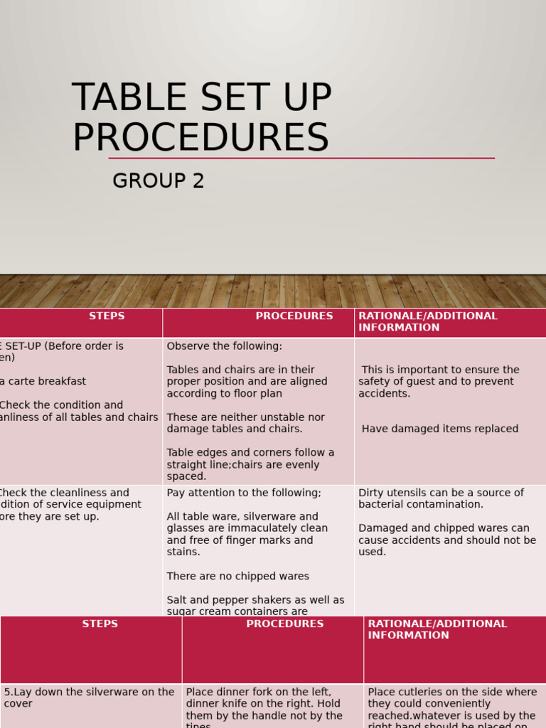 Table Set Up Procedures | PDF