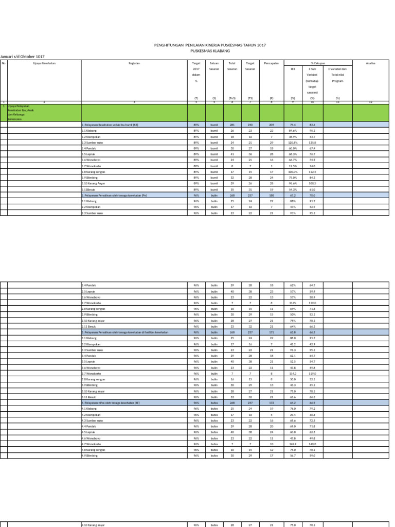 Form PKP 2017-Kia | PDF