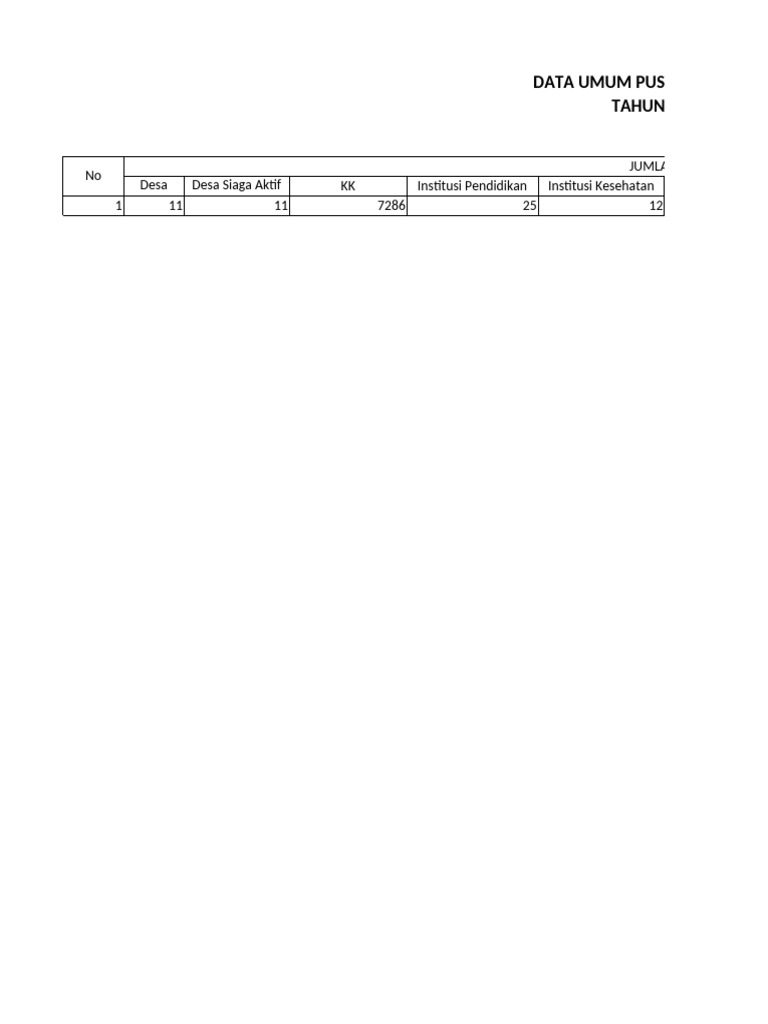 Form PKP 2017-Promkes | PDF