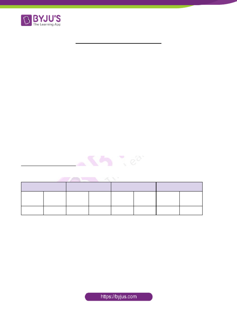 Nseb 2023 FQP Analysis | PDF