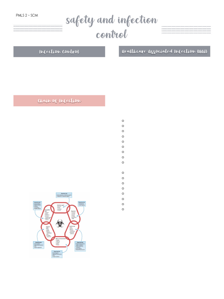 Infection Control and Safety Protocols | PDF | Hepatitis B | Personal ...