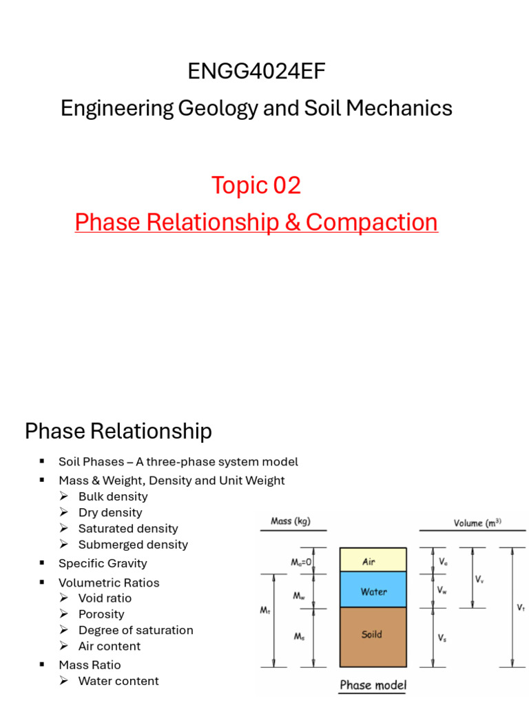 ENGG4024EF Topic 02 - Phase Relationship & Compaction | PDF