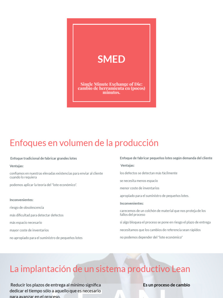 Resumen Unidad 4 Smed | PDF