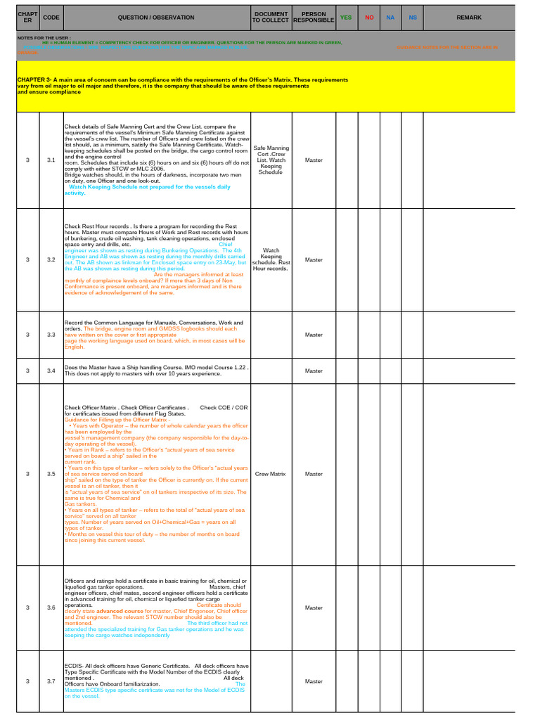 VIQ 7 - 2018 - Chapter 3 Only | PDF | Shipping