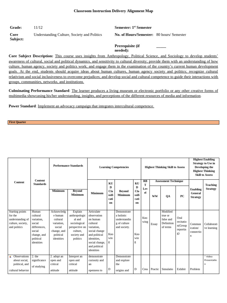 Cidam Ucsp | PDF