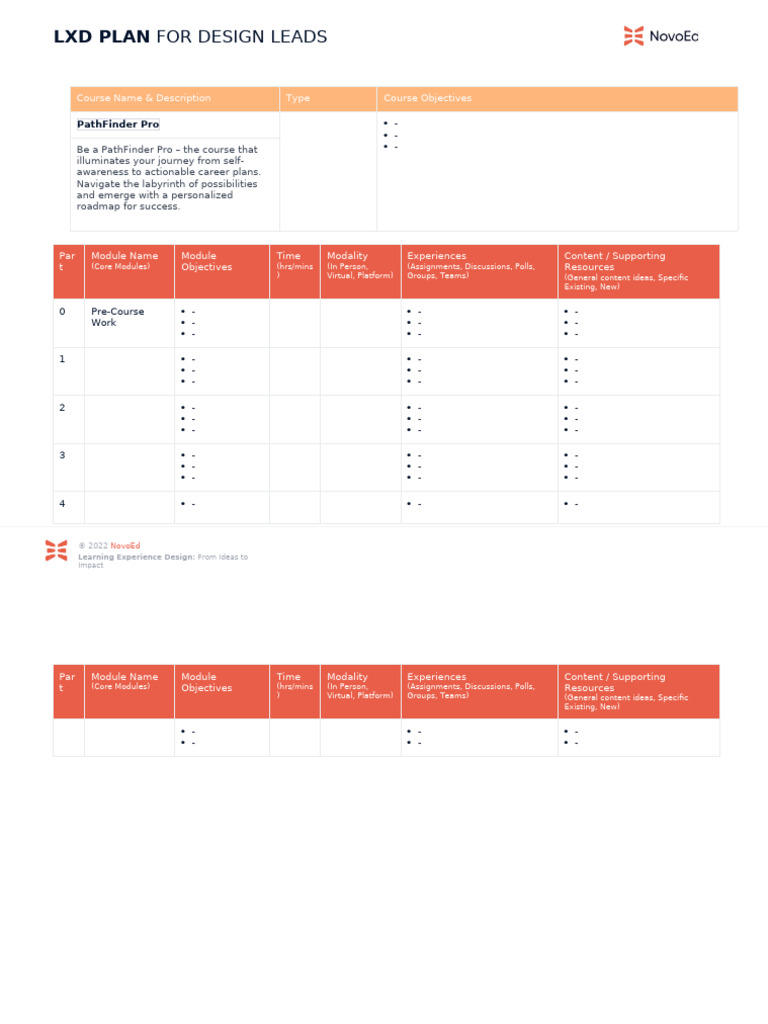 LXD Plan For Design Leads (Repaired) | PDF