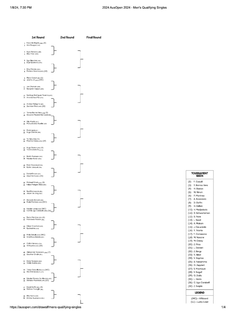 Draw 2024 | PDF