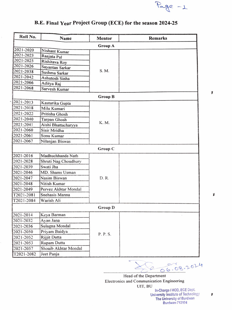 B.E. Project List 2024-25 | PDF