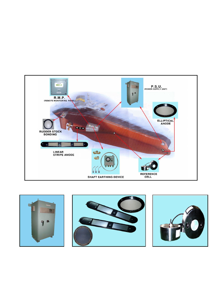 K.C. Iccp Repr | PDF | Anode | Electrochemistry