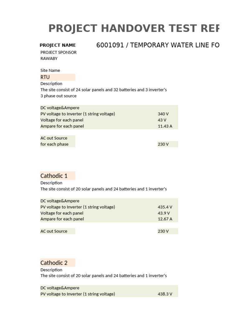 PROJECT HANDOVER TEST REPORT Draft | PDF