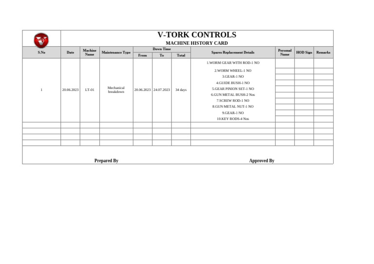 Machine - History - Card | PDF
