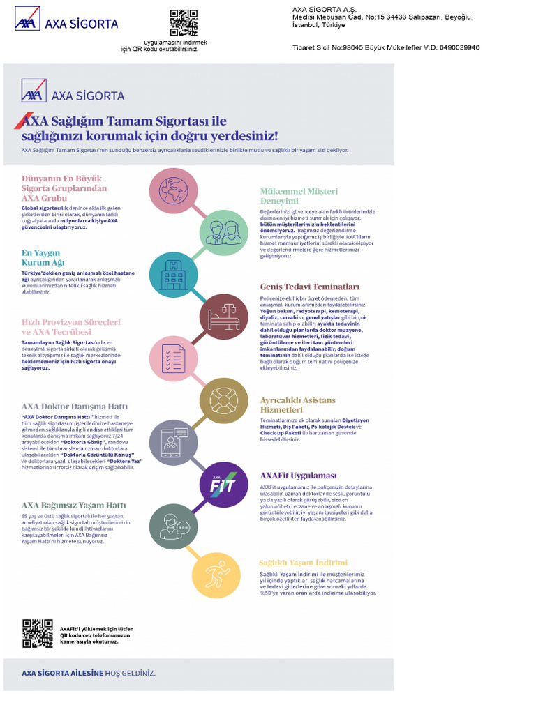 Seli̇m Can Tss Axa | PDF