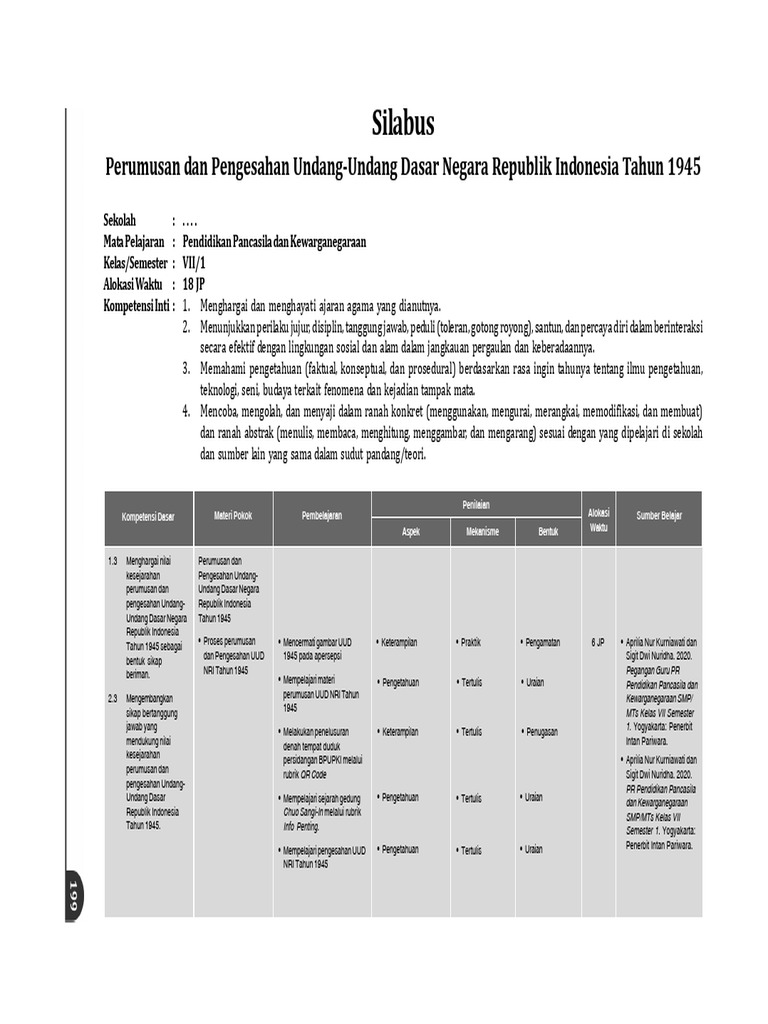 PPKN VII SMT 1 - 2020 SILABUS Bab 3 Rev | PDF