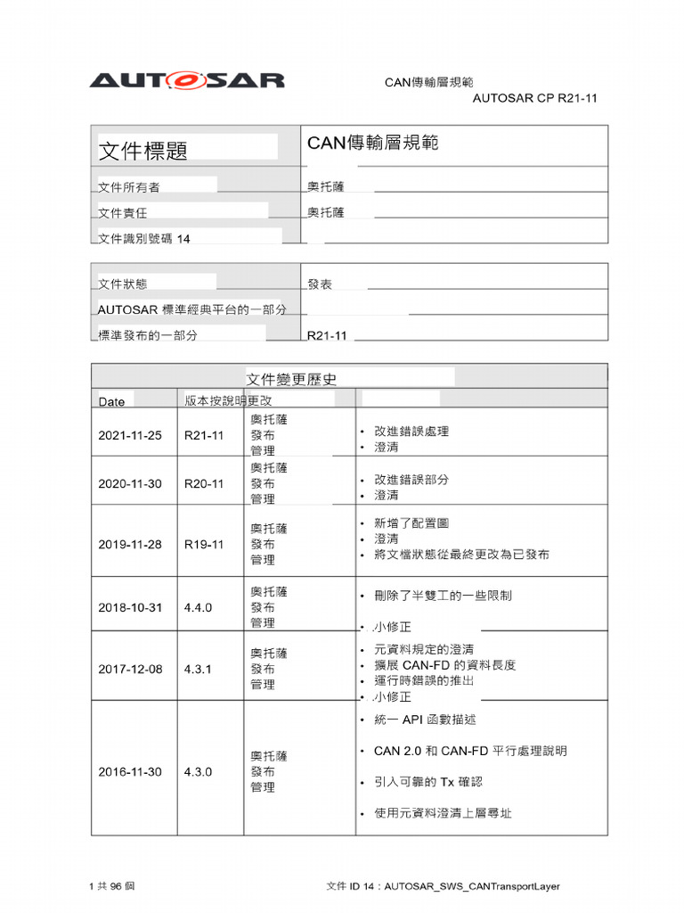 AUTOSAR SWS CANTransportLayer Ony Translated | PDF