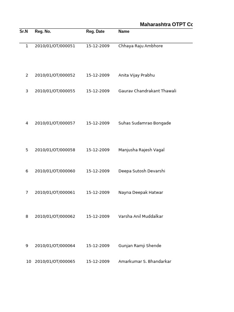 Toaz - Info Ot PT Registration PR - 1 300 | PDF