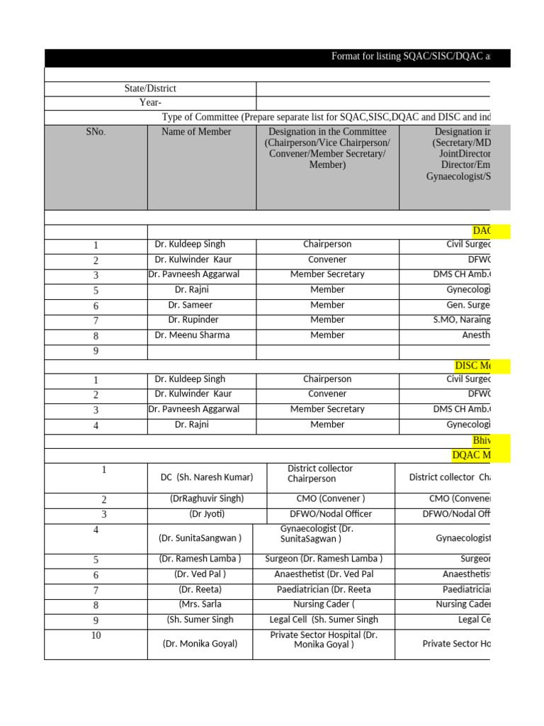 DQAC & DISC 2nd Quarter - 19122023 | PDF