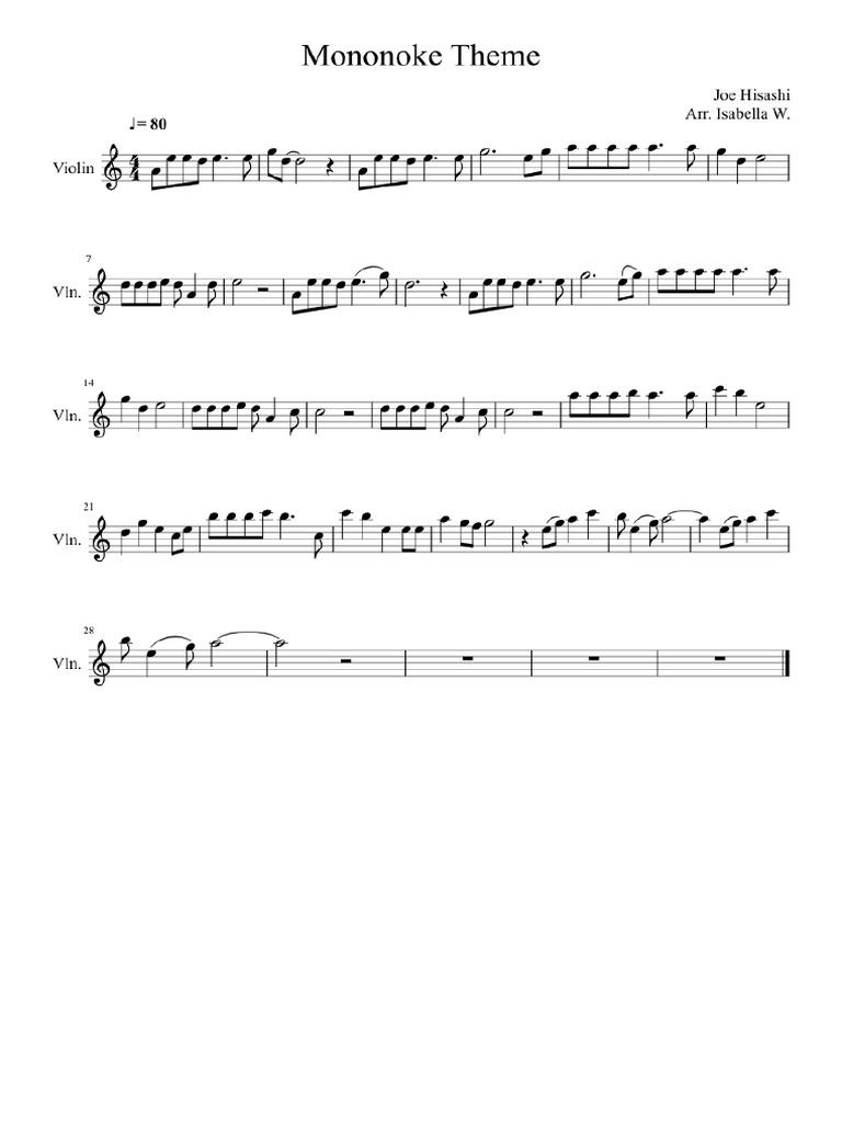 Princess Mononoke Theme (Princess Mononoke) | PDF