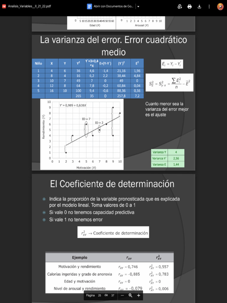 Analisis - Variables - II - 21 - 22.pdf - Google Drive 2 | PDF