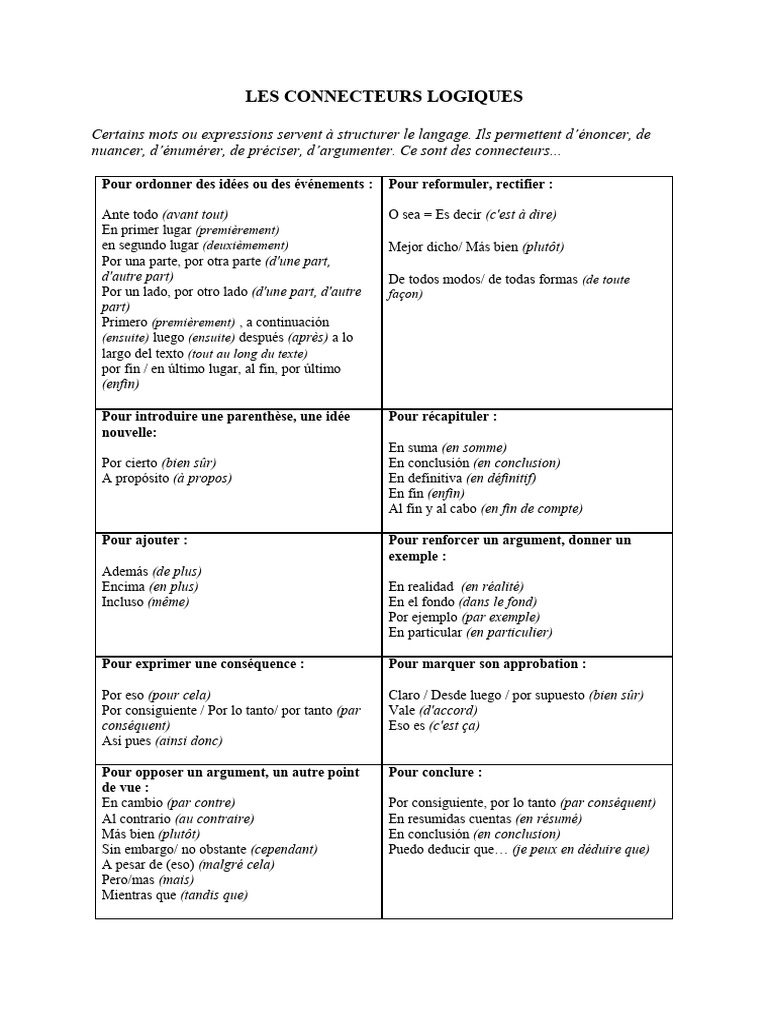 Connecteurs Logiques PDF | PDF