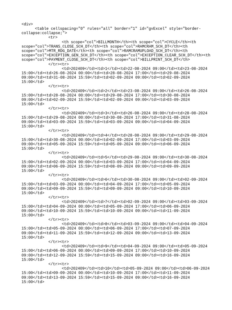 MR01 - Meter Reading & Billing Schedule | PDF