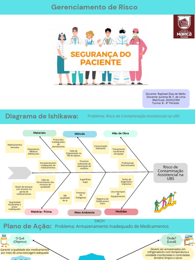 Black and White Blue Yellow Basic Fishbone Diagram Whiteboard ...