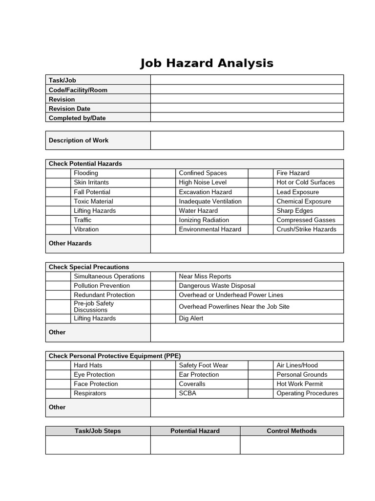 Job Hazard Analysis Form 1 | PDF
