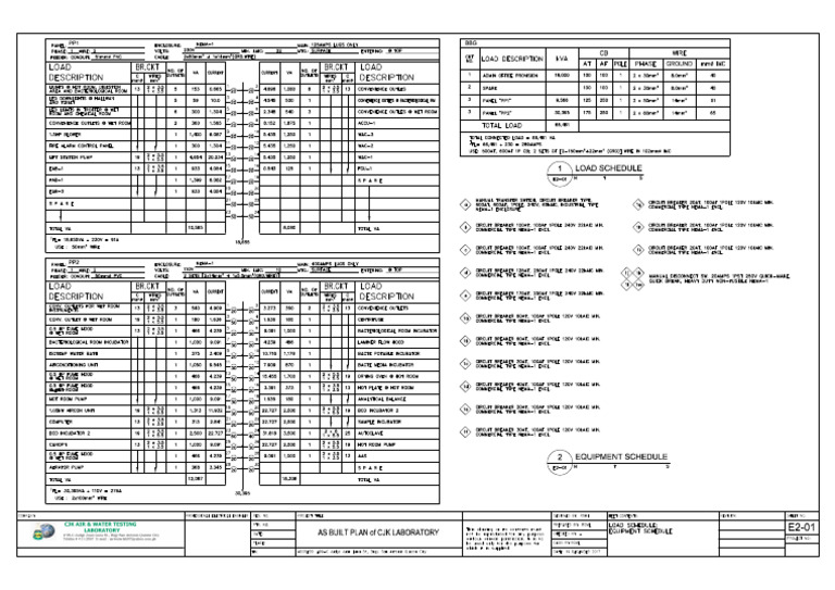 Lab Plan 4 | PDF