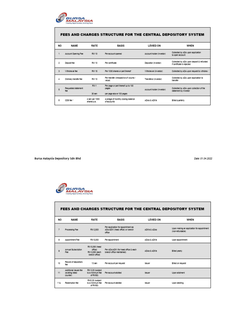 Fees and Charges Structure For The Central Depository System 01042022 | PDF