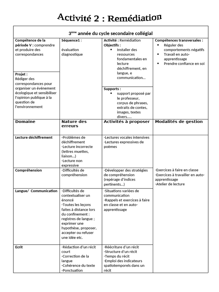 Fiche de Remédiation 3ASC - Docx Version 1 | PDF