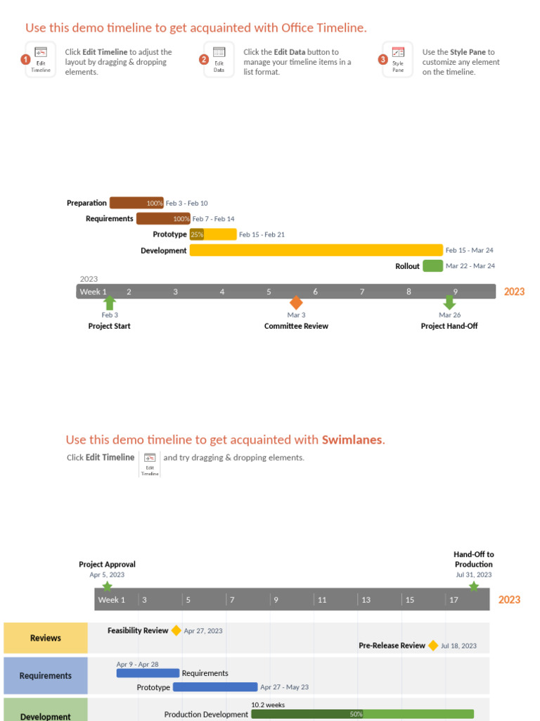 Free Edition Demo Timeline | PDF