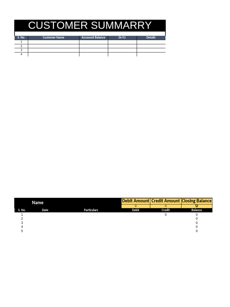 Customer Ledger Sample | PDF