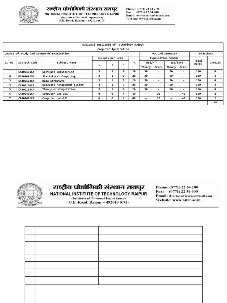 MCA_II_CBCS | PDF MCA_II_CBCS | PDF