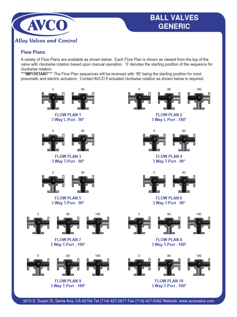 Flow Patterns - CD201209 | PDF