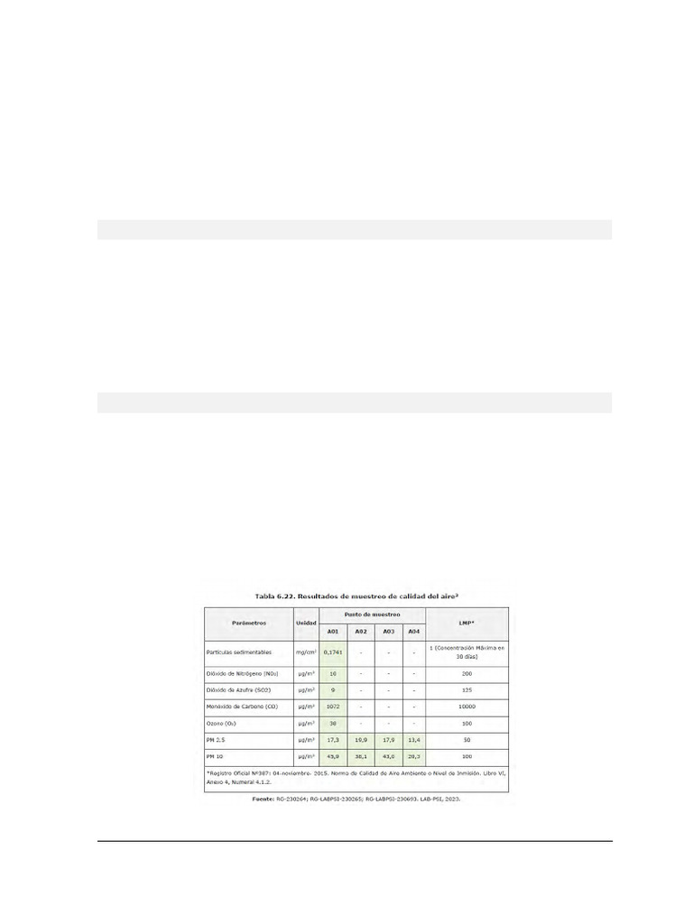 Esia Eds Magna Reducido | PDF