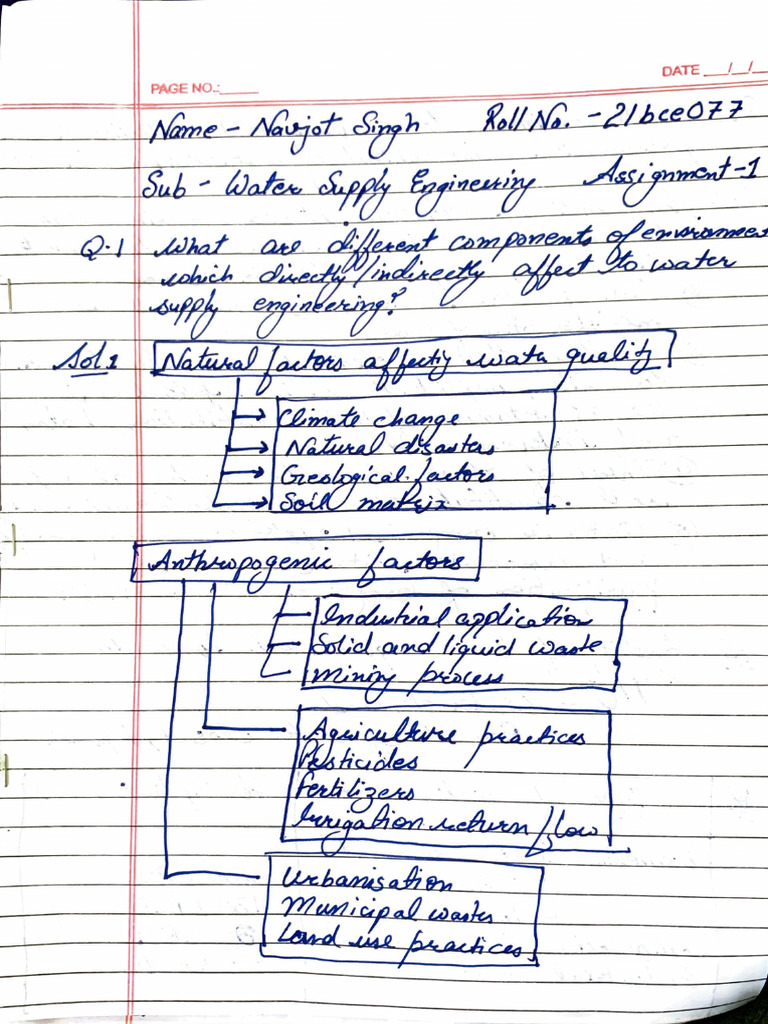 21bce077 Water Supply Assignment | PDF