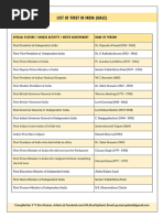 1000 Static GK Questions PDF | PDF