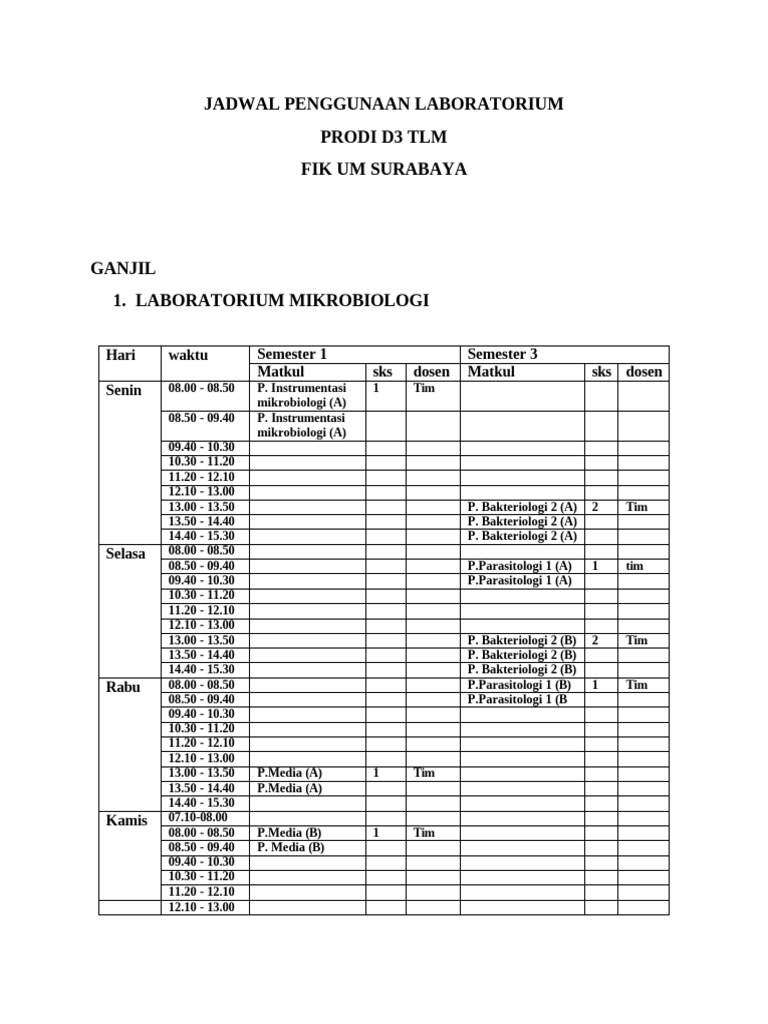 6.4.3 JADWAL PENGGUNAAN LABORATORIUM TLM Ok | PDF