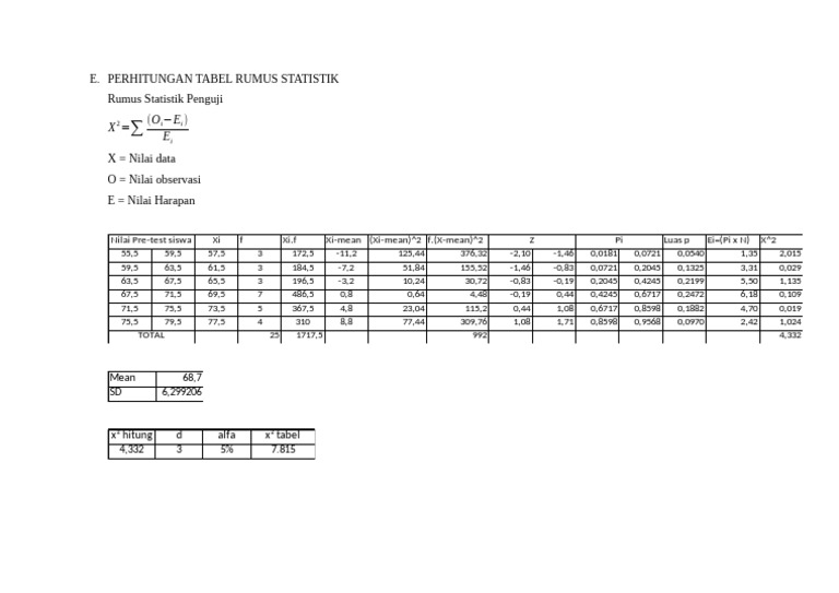 landscape data binar | PDF
