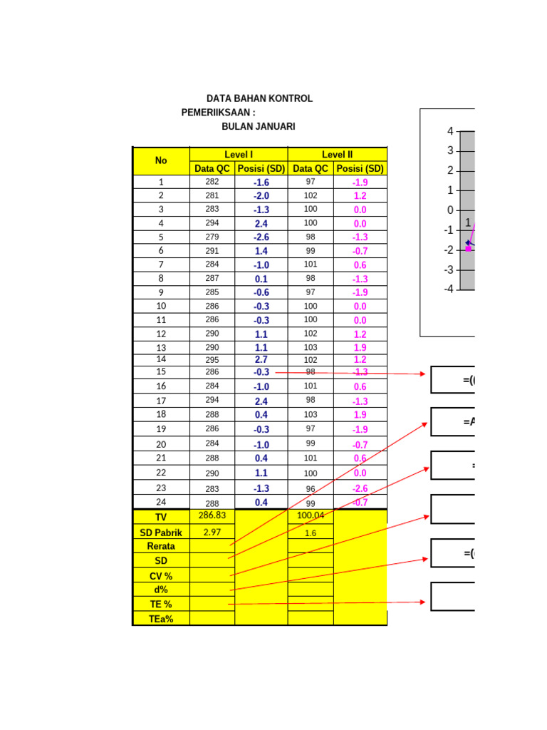 QC - Made Dio Saputra | PDF