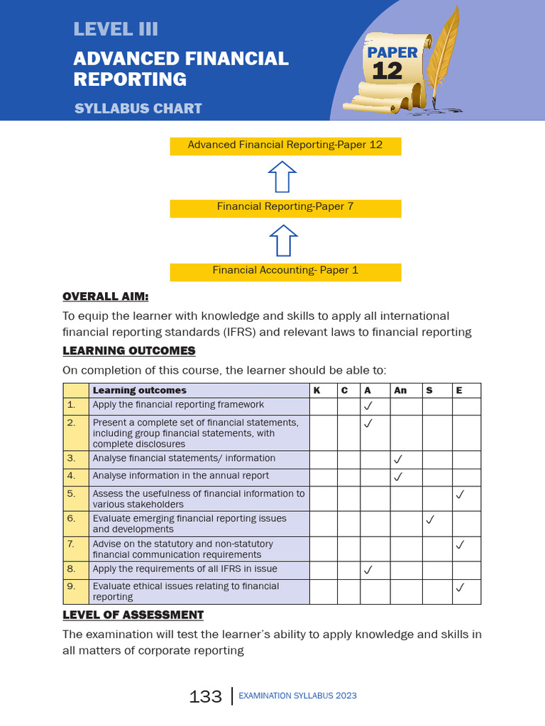 12 CPA ADVANCED FINANCIAL REPORTING Paper 12 | PDF