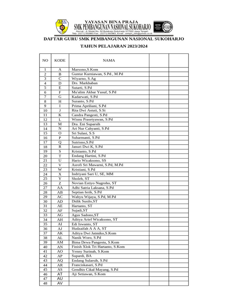 Draf Ploting 20232024 13072023 Fix Final | PDF