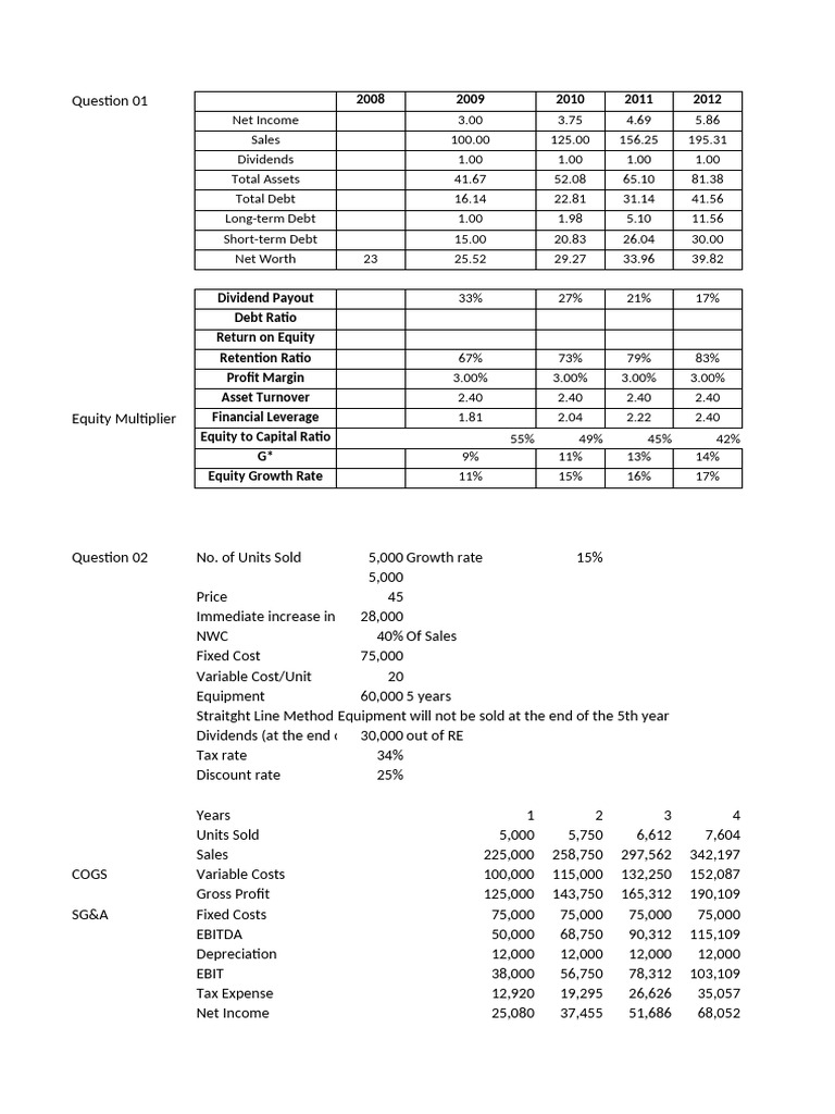 Adv. Corp. Fin. - Session 05 | PDF