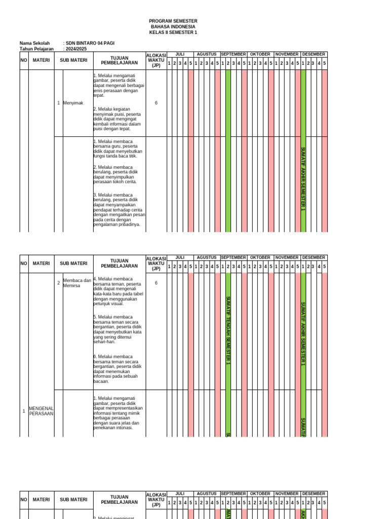 Program Semester Kelas 2 | PDF