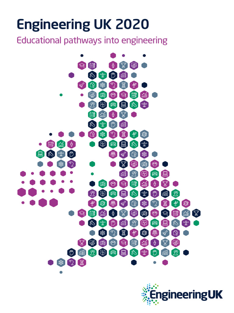 Engineering Uk Report 2020 | PDF